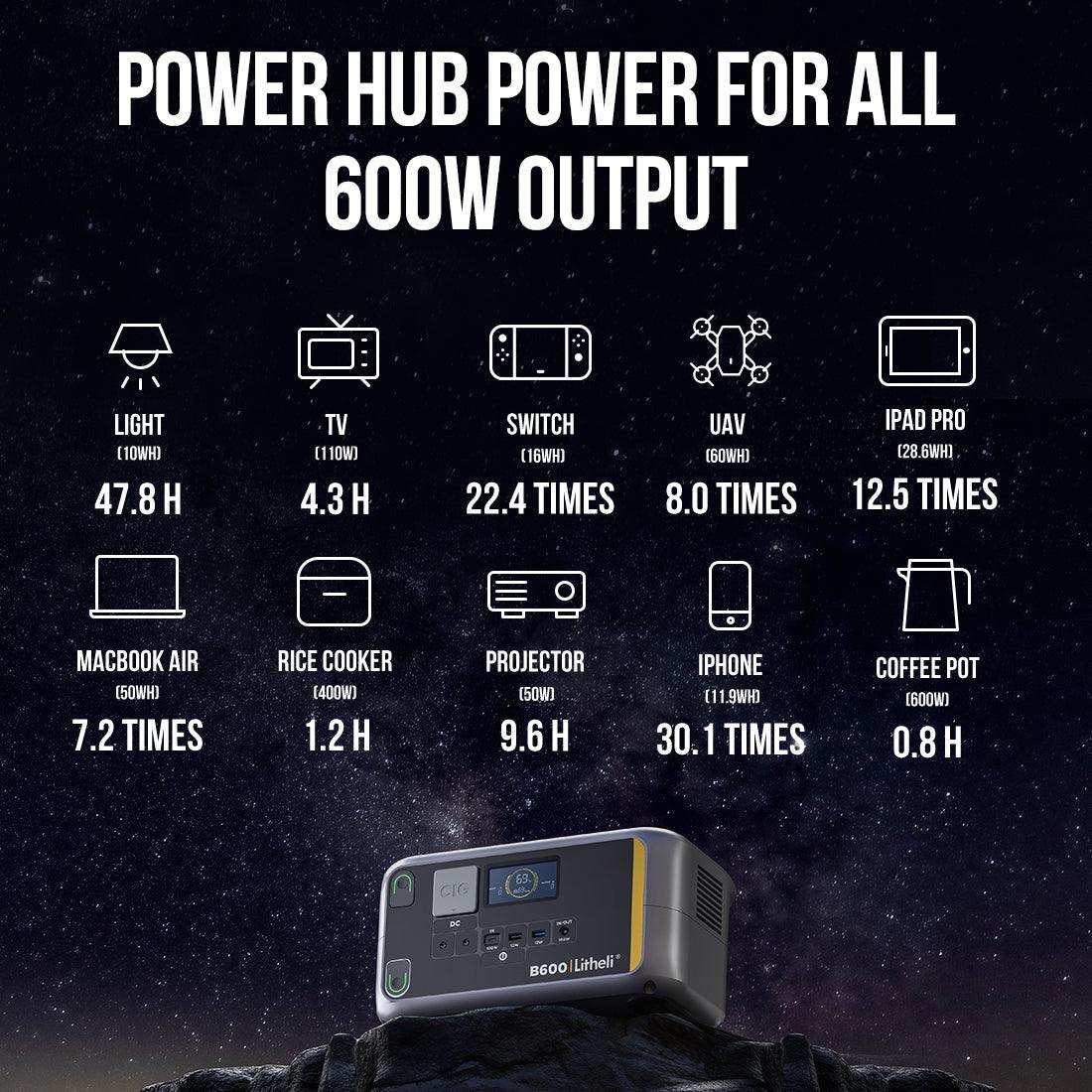 Litheli B600 Portable Power Station with solar panel| 600W 562Wh